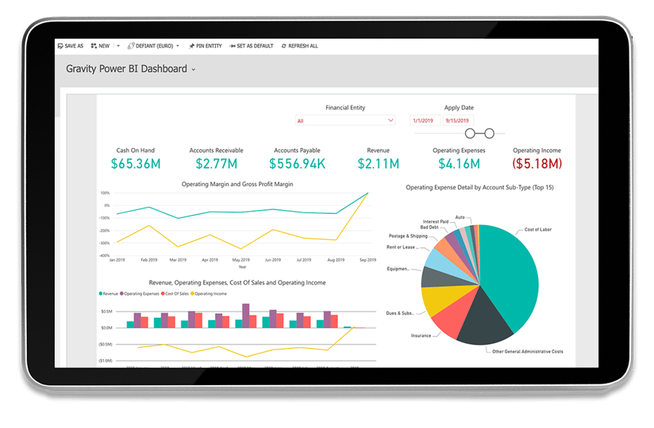 Power BI Training & Custom Reporting | For Gravity Software Users